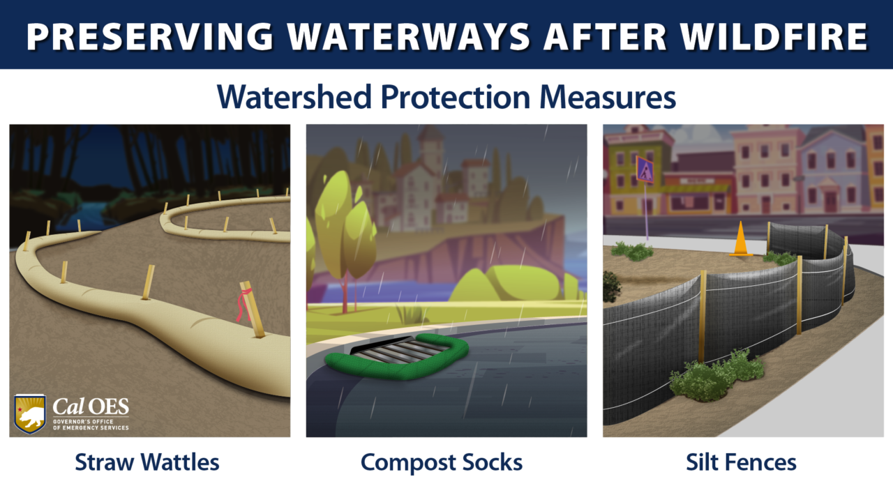 Flood After Fire and Secondary Disasters | Cal OES News